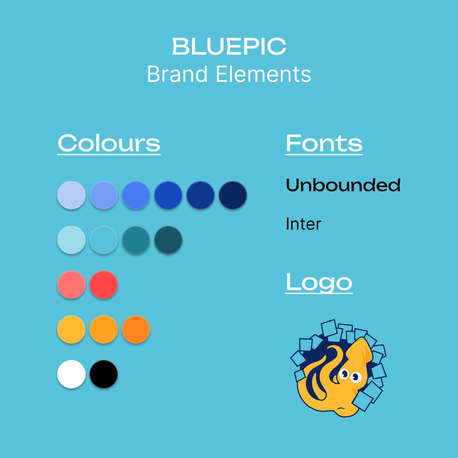 7 Pitfalls to Dodge When Creating Graphic Templates